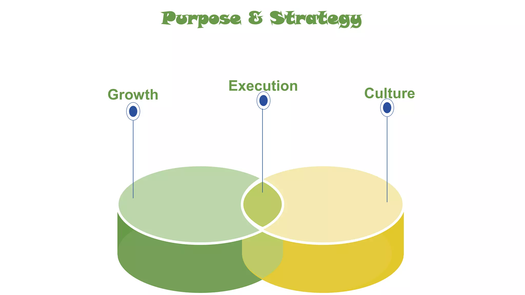 Marketing ppt(mondelez) | PPTX
