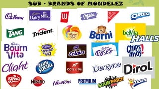 Marketing ppt(mondelez) | PPTX