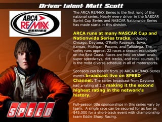 Matt Scott Racing | PPT