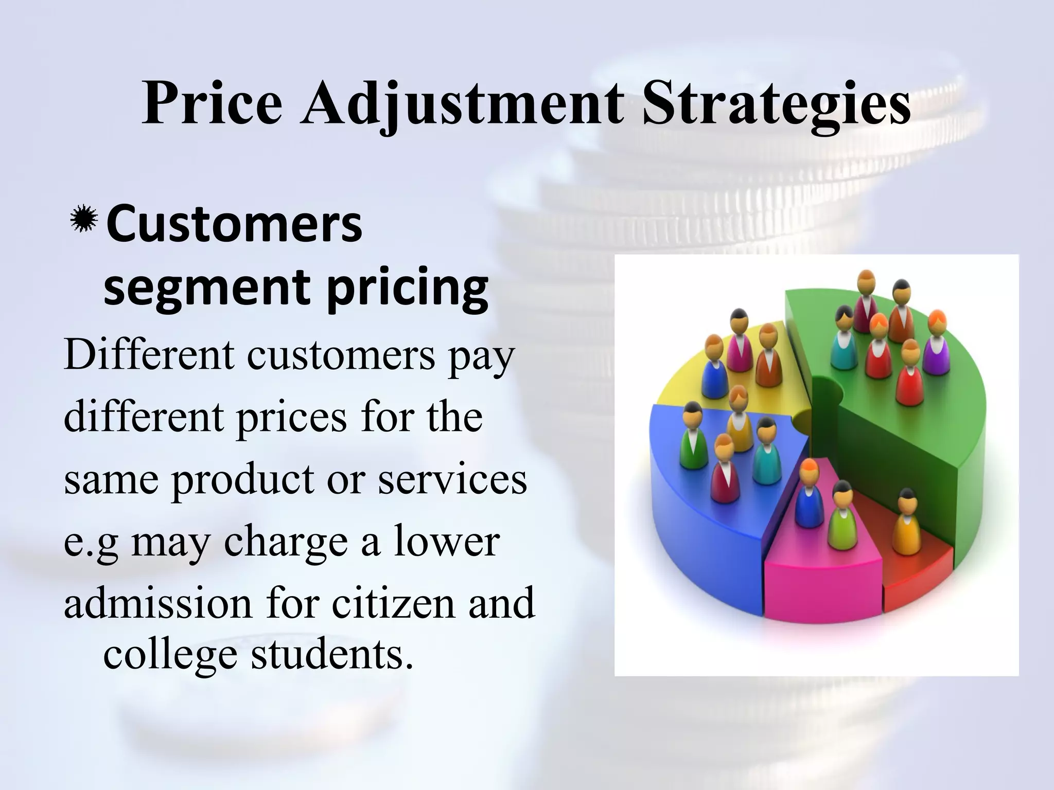 Pricce Adjustment strategies Presentation | PPT