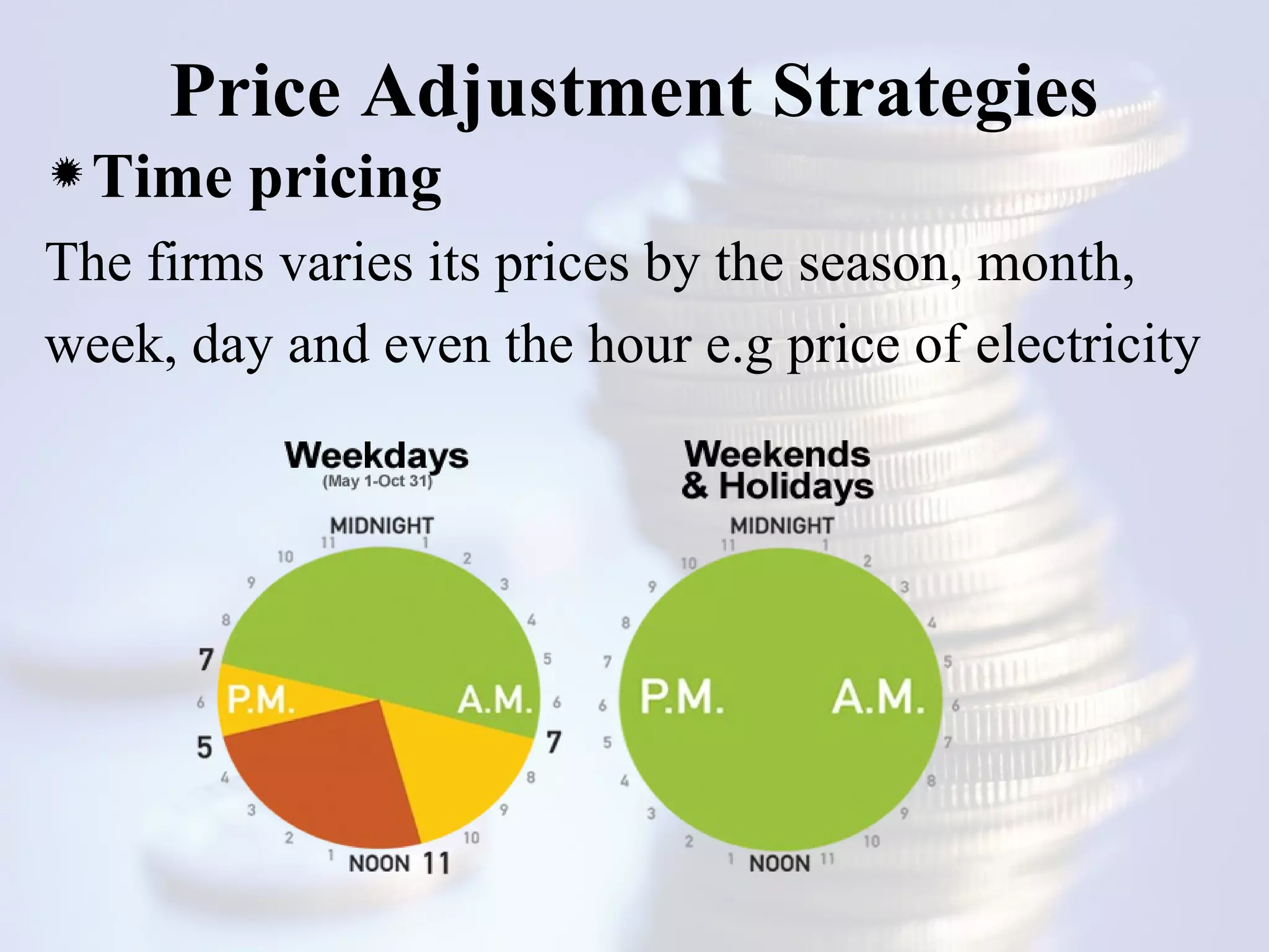 Pricce Adjustment strategies Presentation | PPT