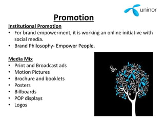 Marketing presentation | PPTX