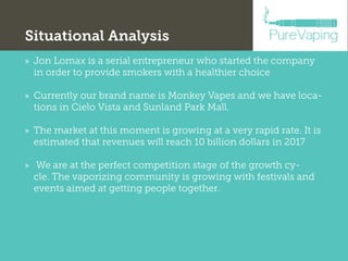 Marketing presentation | PDF