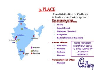 chocolate industry in India with special reference to cadbury | PPTX