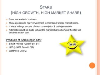 Marketing presentation | PPTX