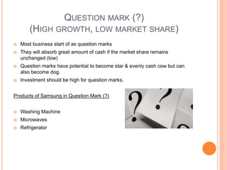 Marketing presentation | PPTX