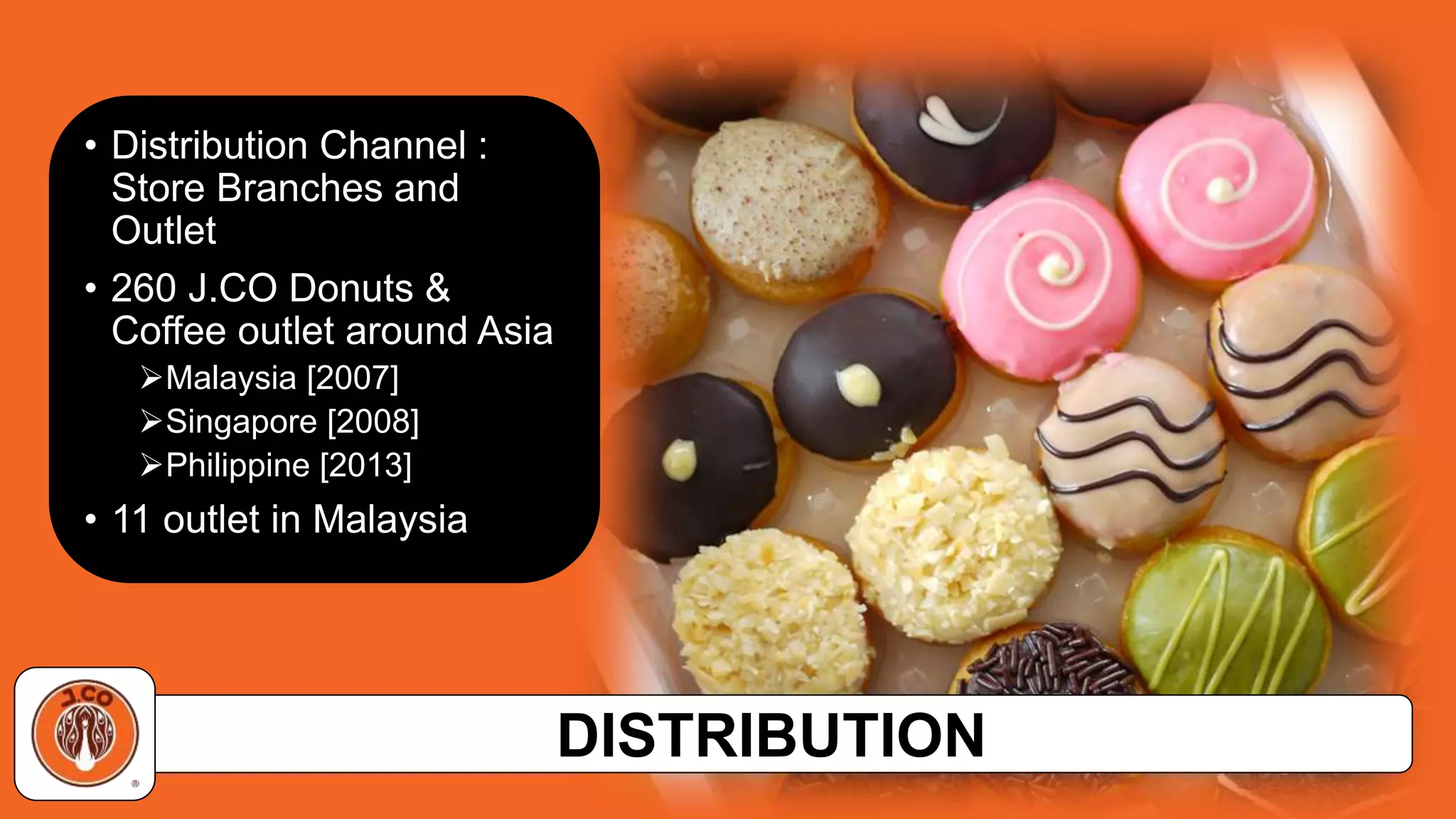 J.CO Donut & Coffee Marketing Presentation | PPTX