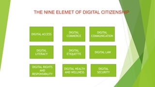 digital citizenship | PPTX | Internet | Computing