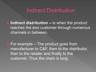 Marketing presentation on Distribution | PPTX