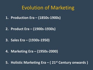 Holistic Marketing Era | PPT