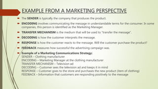 Marketing Communication process | PPTX