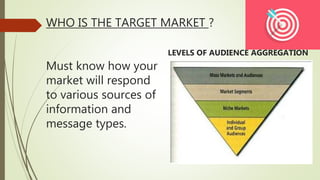 Marketing Communication process | PPTX