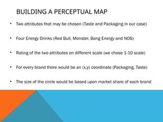the process of making and interpreting a perceptual map | PPT