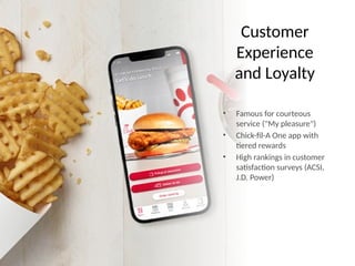 Marketing success behind chick-fil-a assignment | PPTX