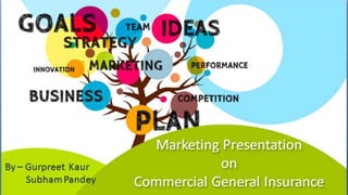 Marketing Strategy of Commerical General Liability Insurance Policy | PPT