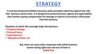 Marketing Strategy of Commerical General Liability Insurance Policy | PPT