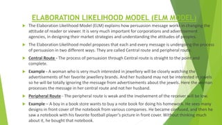 Presentation on Marketing communication process | PPTX