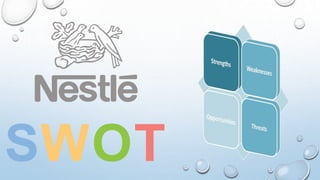 Nestel | PPT