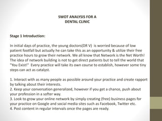 Product Life Cycle & SWOT Analysis of Dental Clinic Business | PPTX