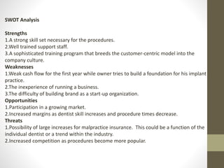 Product Life Cycle & SWOT Analysis of Dental Clinic Business | PPTX