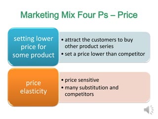 Marketing presentation part 2 | PPSX | Marketing and Advertising | Business