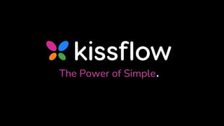 SaaS Marketing Fundamentals by Kissflow CEO Suresh Sambandam | PPTX