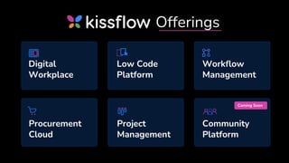 SaaS Marketing Fundamentals by Kissflow CEO Suresh Sambandam | PPT