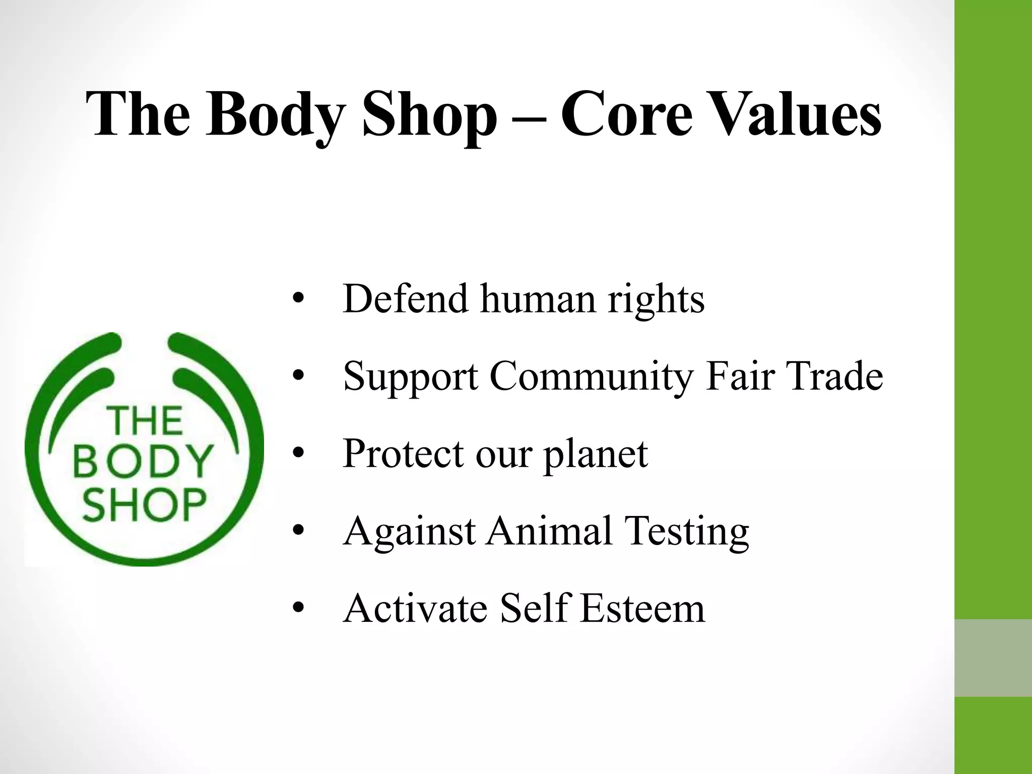 The Body Shop - Marketing process | PPTX