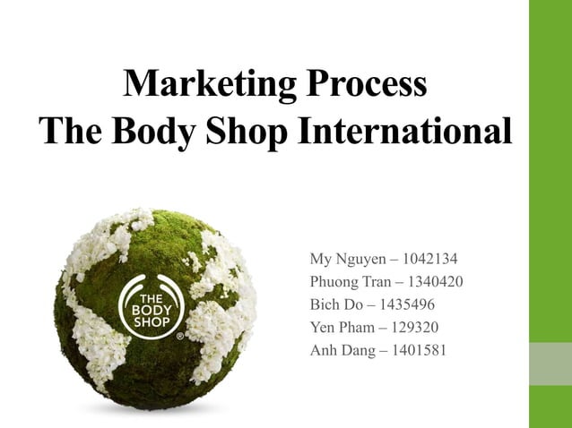 The Body Shop - Marketing process | PPTX