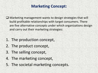 Marketing Process | PPTX
