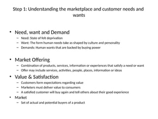 Understanding the marketplace and customer needs and wants Step 2 ...
