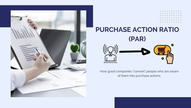 Marketing Productivity Metrics - S2 MM Universitas Bunda Mulia_Data ...