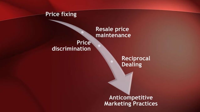 Marketing & product safety | PPT