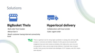 Bigbasket Challenges | PPT