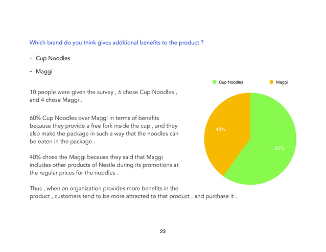 Branding and Packaging Project Class 12 Marketing ( 783 ) | PDF