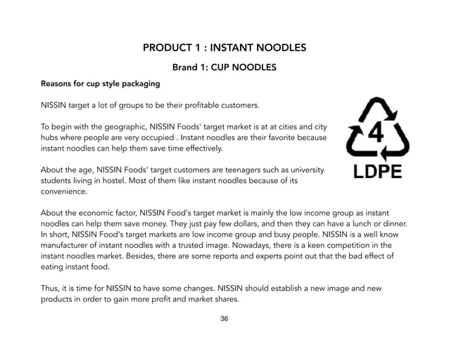 Branding and Packaging Project Class 12 Marketing ( 783 ) | PDF