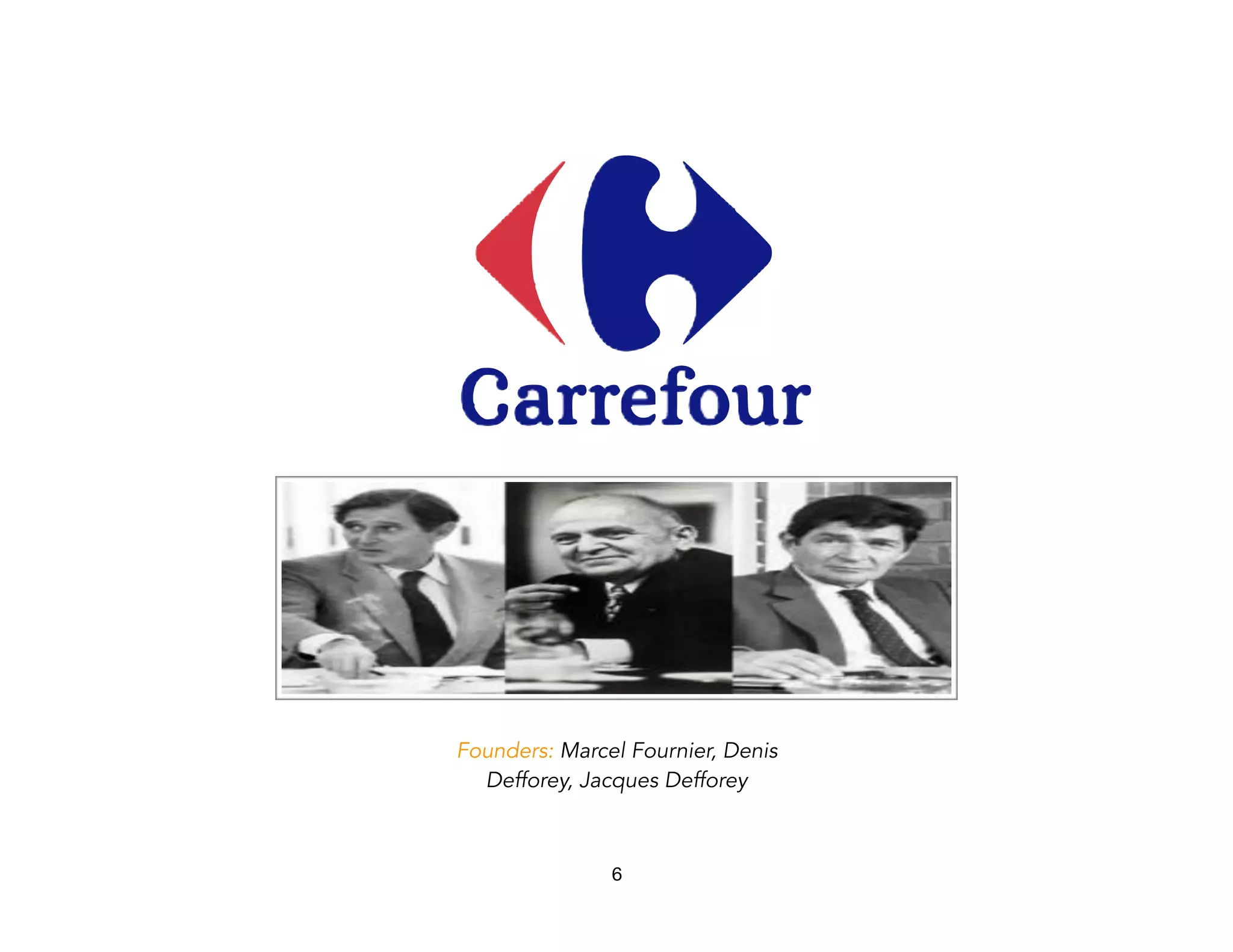 Departmental store Project Class 12 Marketing ( 783 ) | PDF