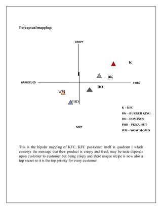Marketing project kfc final term | PDF