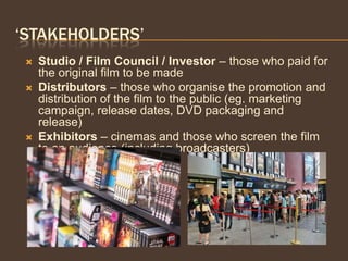 Marketing and Promoting a Film - Film Studies | PPT