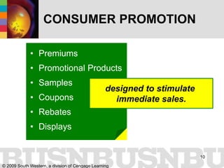 marketing promotion.ppt