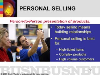 marketing promotion.ppt
