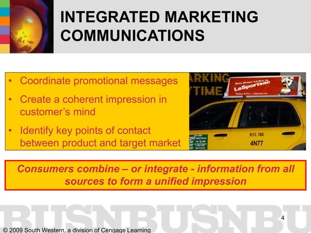 marketing promotion.ppt