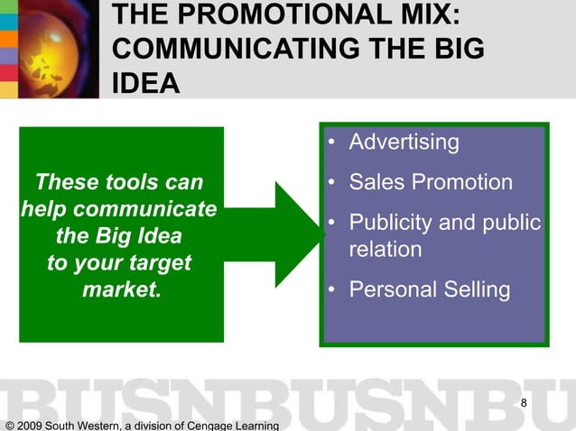 marketing promotion.ppt