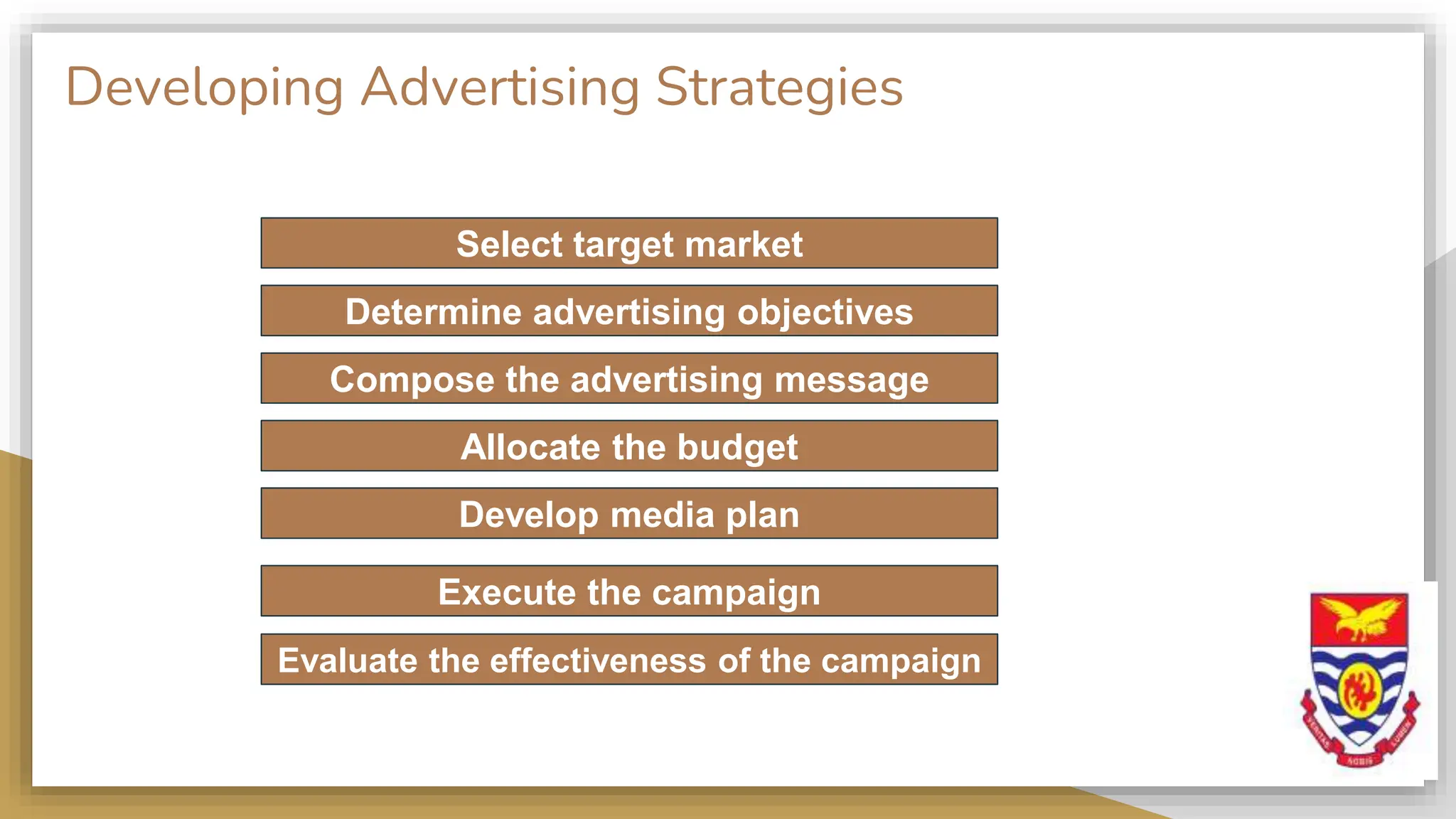 Marketing. scope of promotion. advertising, personal selling | PPTX