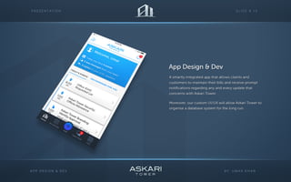 Marketing Proposal For Askari | PDF