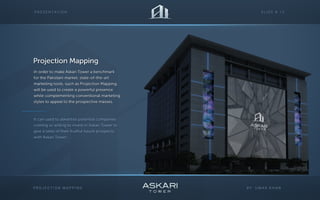 Marketing Proposal For Askari | PDF