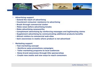 Marketing public relations concept | PPT