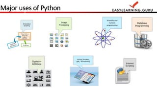 Python Online From EasyLearning Guru | PPTX | Programming Languages | Computing