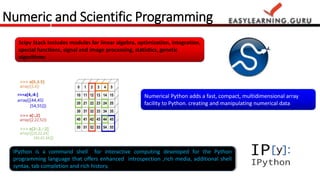 Python Online From EasyLearning Guru | PPTX | Programming Languages | Computing