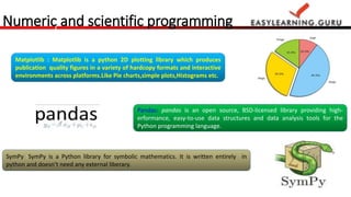 Python Online From EasyLearning Guru | PPTX | Programming Languages | Computing